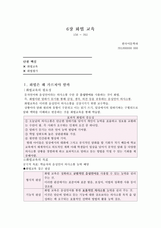 6장 화법 교육