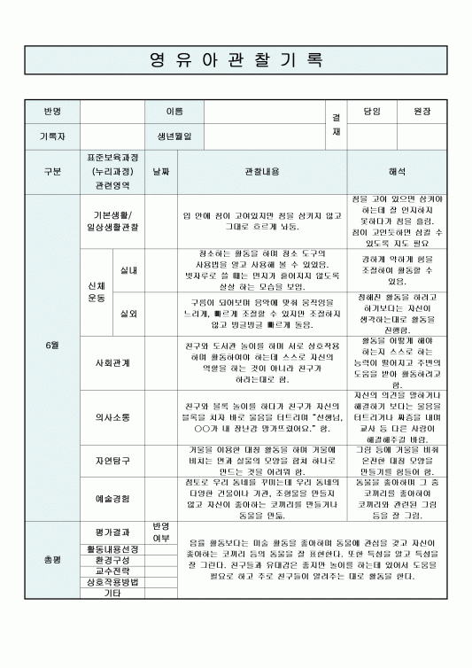 유아 관찰기록일지 6세 5월