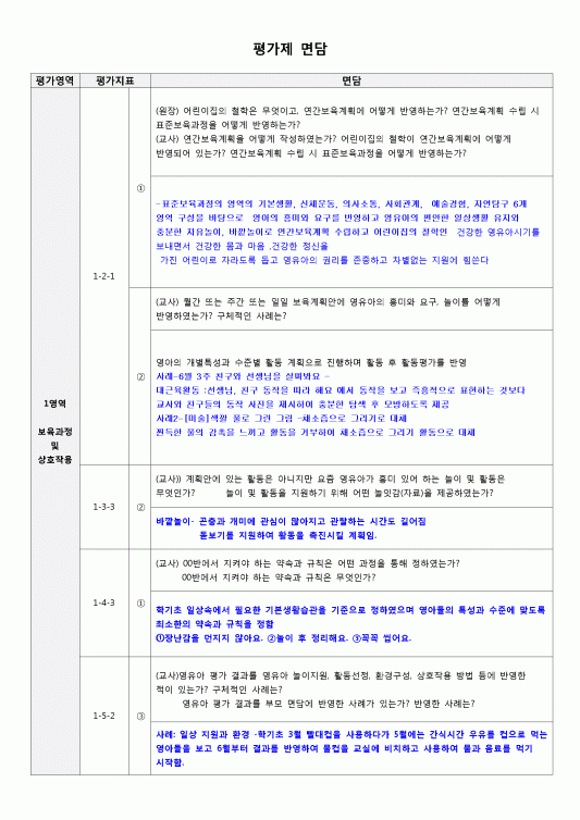 어린이집 평가제교사 면담