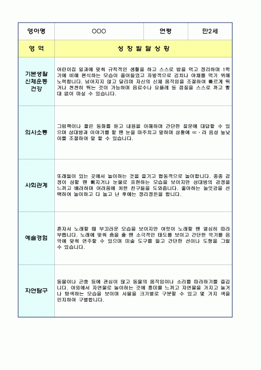 만 2세 유아 발달평가 일지