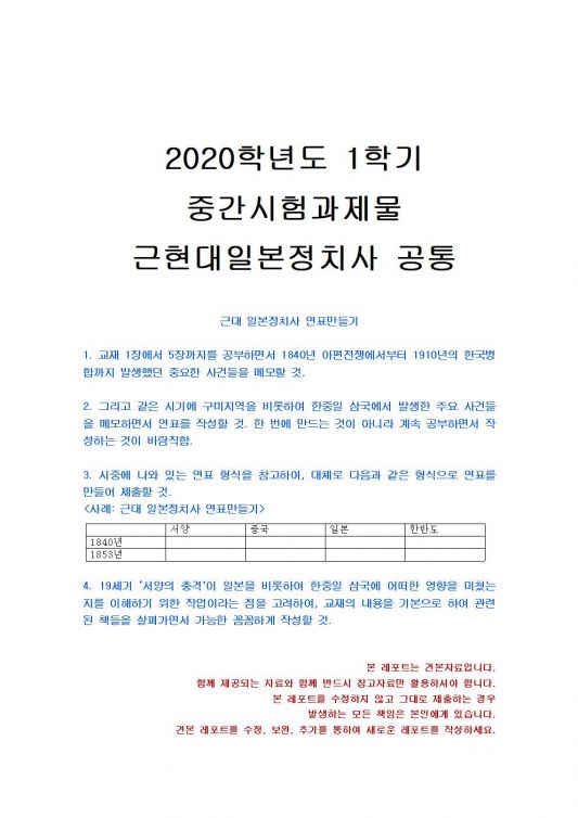 2020년 1학기 근현대일본정치사 중간시험과제물 공통(근대 일본정치사 연표만들기)