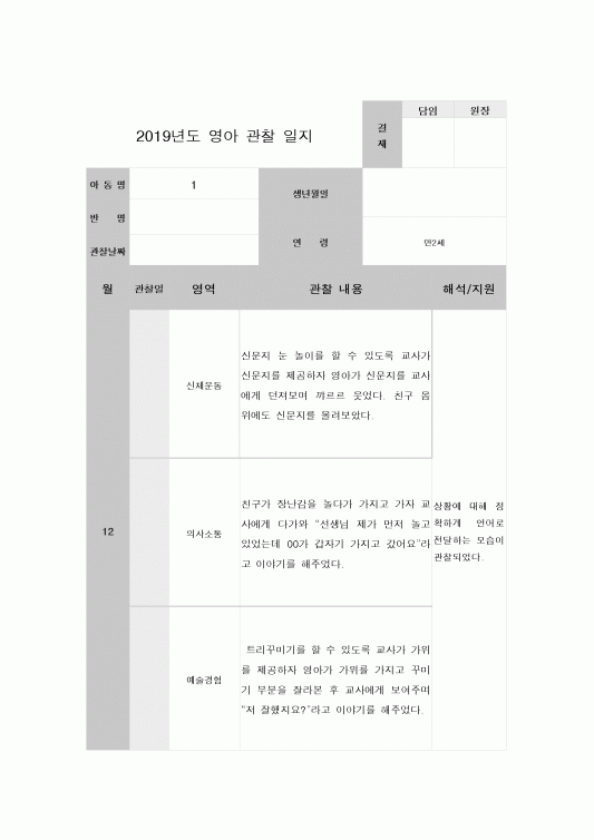 만2세 4월 관찰일지7장