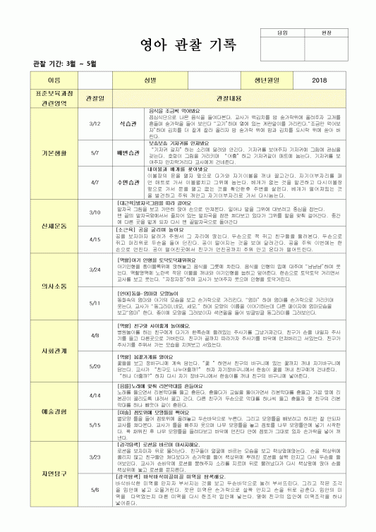 영유아 관찰기록일지 만1세