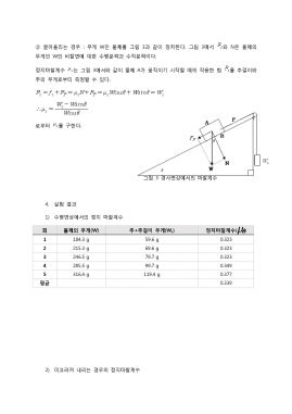 [일반물리학] 마찰계수 측정 보고서-4페이지