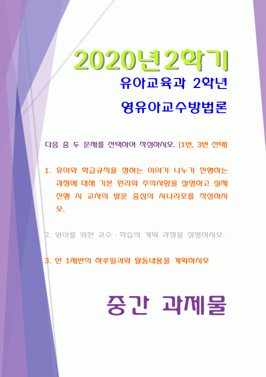 [2020 영유아교수방법론2공통][1, 3번 선택] 1.유아와 학급규칙을 정하는 이야기 나누기 진행하는 과정에 대해 기본 원리와 주의사항을 설명하고 실제 진행 시 교사의 발문 중심의 시나리오를 작성하시오. 3.만 1세반의 하루일과와 활동내용을 계획하시오.