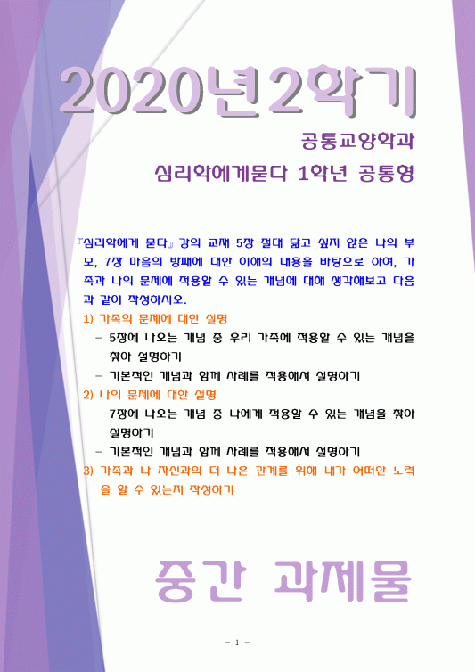 [2020 심리학에게묻다][출처표기] 『심리학에게 묻다』강의 교재 5장 절대 닮고 싶지 않은 나의 부모, 7장 마음의 방패에 대한 이해의 내용을 바탕으로 하여, 가족과 나의 문제에 적용할 수 있는 개념에 대해 생각해보고 다음과 같이 작성하시오.