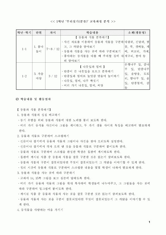 수업지도안 - 1학년 ‘무리짓기(분류)’ 교육과정 분석