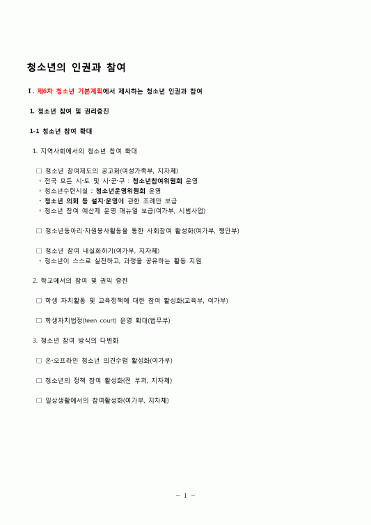 [청소년지도사 1급] 자격증 소지자의 청소년의 인권과 참여 완벽 심화 요약 정리