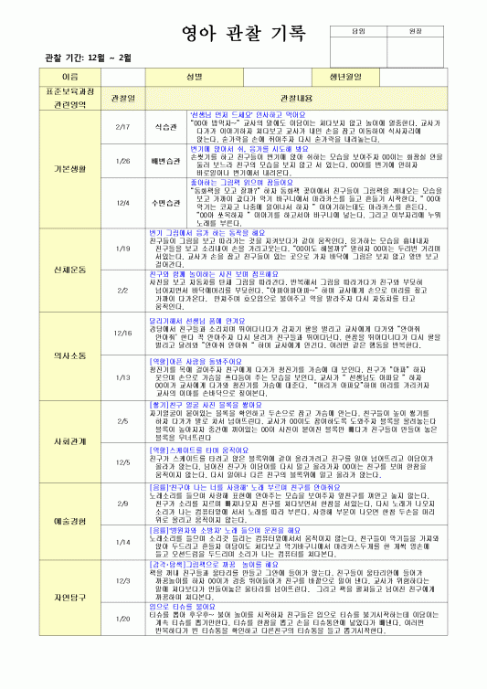 평가제 만1세 영아관찰일지 12-1월