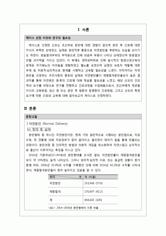 [여성 A] 자연분만 케이스스터디