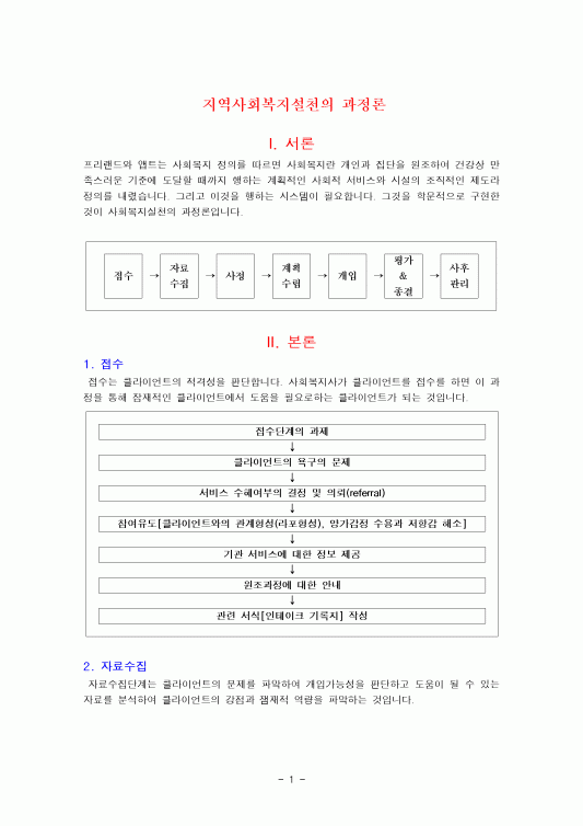 지역사회복지설천의 과정론