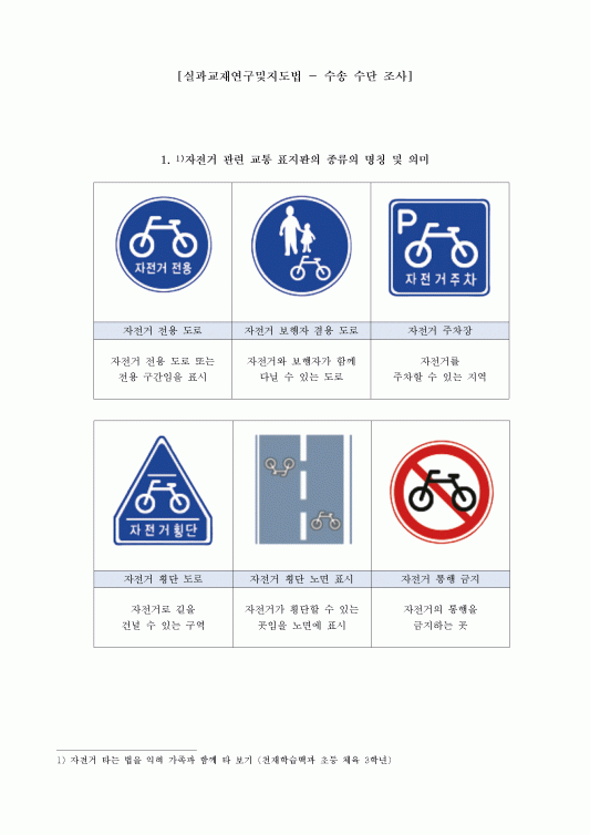 [교대] 실과교재연구및지도법_ 수송 수단 조사