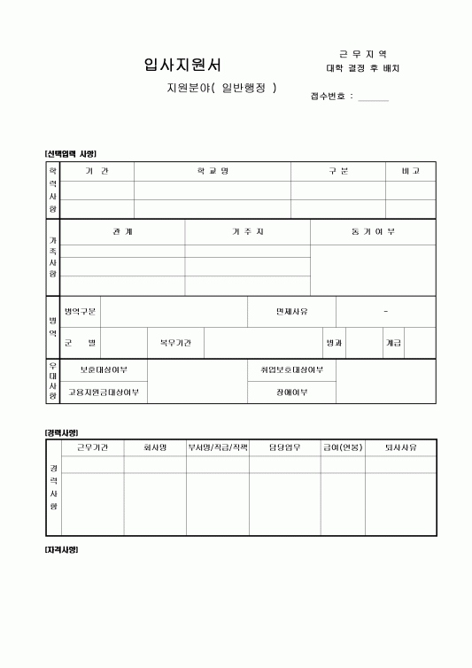 중부대학교 행정직 건축직 입사지원서 작성 내용