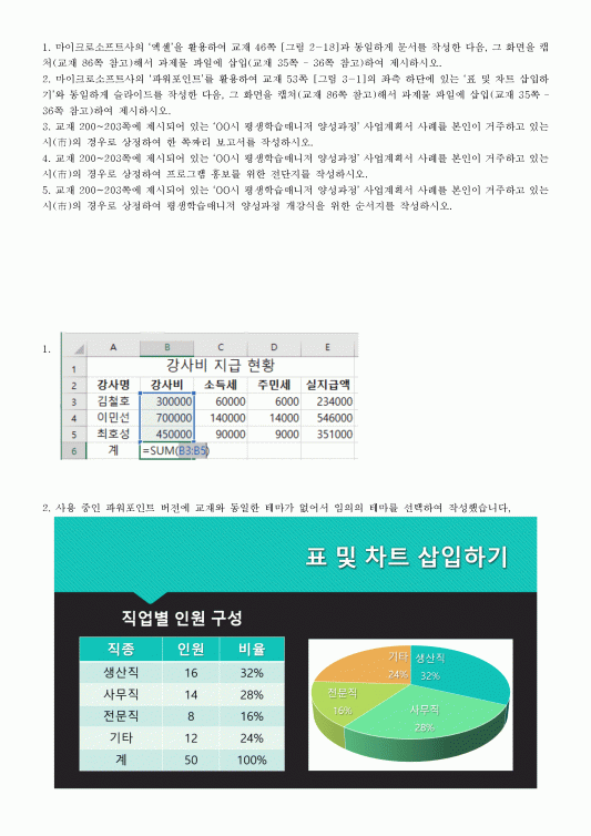 [평생교육실무론] (만점레포트) 엑셀, 파워포인트 활용, 평생학습매니저 양성과정 사업계획서 보고서, 프로그램 홍보 전단지, 개강식, 순서지 작성