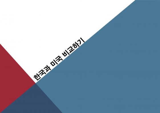 한국과미국비교하기,지리및기후적특성,한국의명소,미국의명소