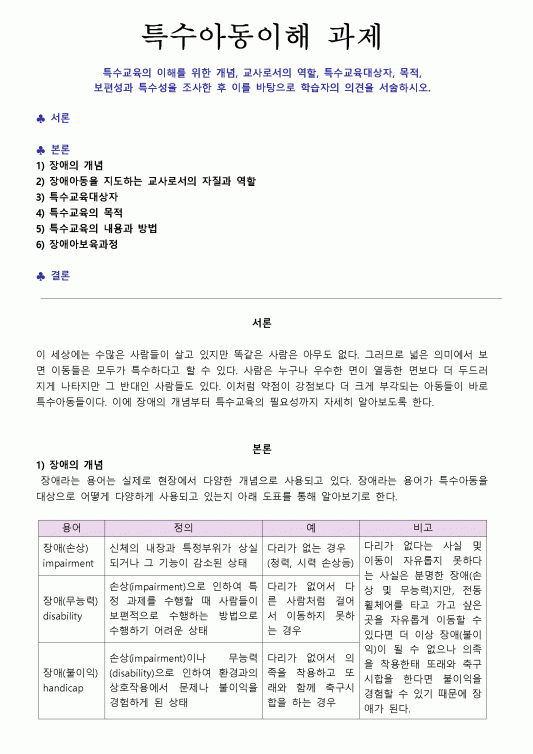 특수교육의 이해를 위한 개념, 교사로서의 역할, 특수교육대상자, 목적, 보편성과 특수성을 조사한 후 이를 바탕으로 학습자의 의견을 서술하시오.