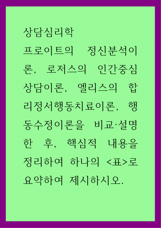 상담심리학 ) 프로이트의 정신분석이론, 로저스의 인간중심 상담이론, 엘리스의 합리정서행동치료이론, 행동수정이론을 비교·설명