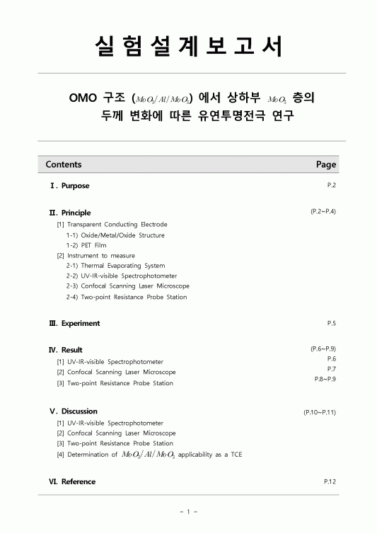 [고분자공학실험및설계] OMO 구조에서 상하부 층의 두께 변화에 따른 유연투명전극 연구