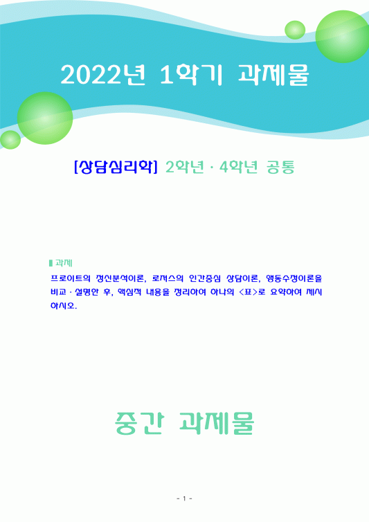 [2022 상담심리학][출처표기]  프로이트의 정신분석이론, 로저스의 인간중심 상담이론, 행동수정이론을 비교·설명한 후, 핵심적 내용을 정리하여 하나의 <표>로 요약하여 제시하시오.