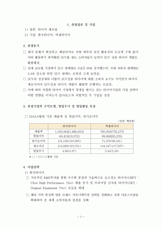 기업 재무분석 - 타이어 제조업(한국타이어, 넥센타이어)