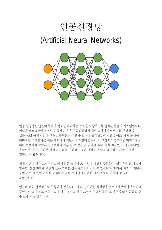 인공신경망 (ANN - Artificial Neural Networks)
