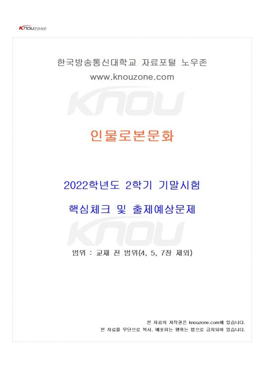 2022년 2학기 인물로본문화 기말시험 핵심체크