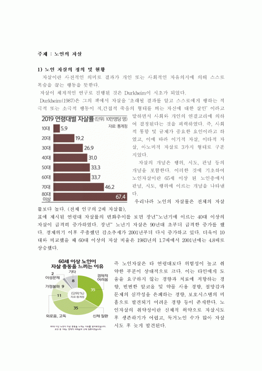 [사회복지학개론 A+] 현재 우리나라에서 가장 시급히 해결해야 할 사회문제는 무엇이며 사회복지 차원에서 해결할 수 있는 방안은 무엇인지 논리적으로 제시하시오