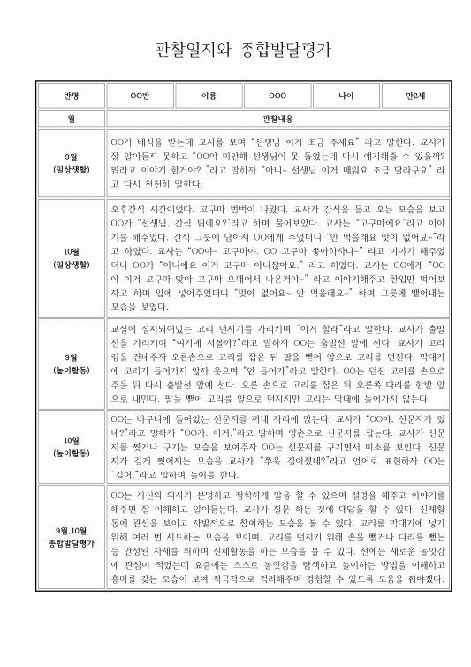 만2세 9월 10월 관찰일지 5명분량 (관찰내용/ 해석 있음)