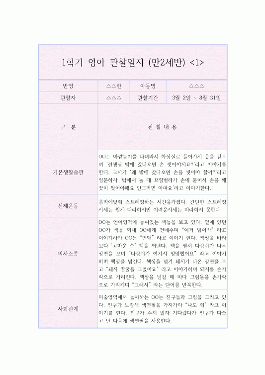 만2세 1년 영역별 영아 행동 관찰일지 (3월,4월,5월,6월,7월,8월,9월,10월,11월,12월,1월,2월 관찰일지와 발달종합평가)