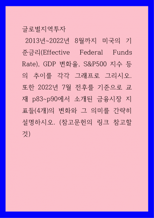 글로벌지역투자 ) 2013년-2022년 8월까지 미국의 기준금리(Effective Federal Funds Rate), GDP 변화율, SP500 지수 등의 추이를 각각 그래프로 그리시오