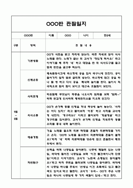 9월~2월 2학기 만2세 5명 관찰일지 (영아관찰일지 아동관찰일지)