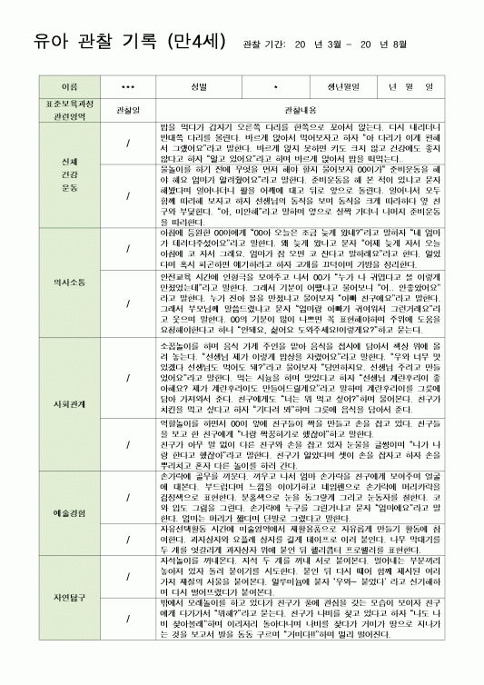 만4세 1학기 관찰일지 3-8월 19명/평가제/ 영역별 2회 작성