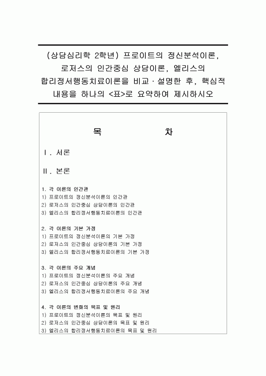 (상담심리학 2학년) 프로이트의 정신분석이론, 로저스의 인간중심 상담이론, 엘리스의 합리정서행동치료이론을 비교·설명한 후, 핵심적 내용을 하나의