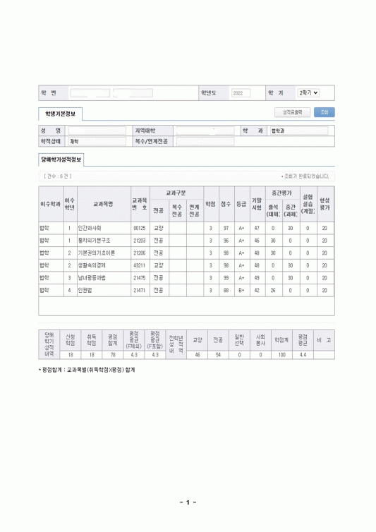 기말과제물 인간과사회