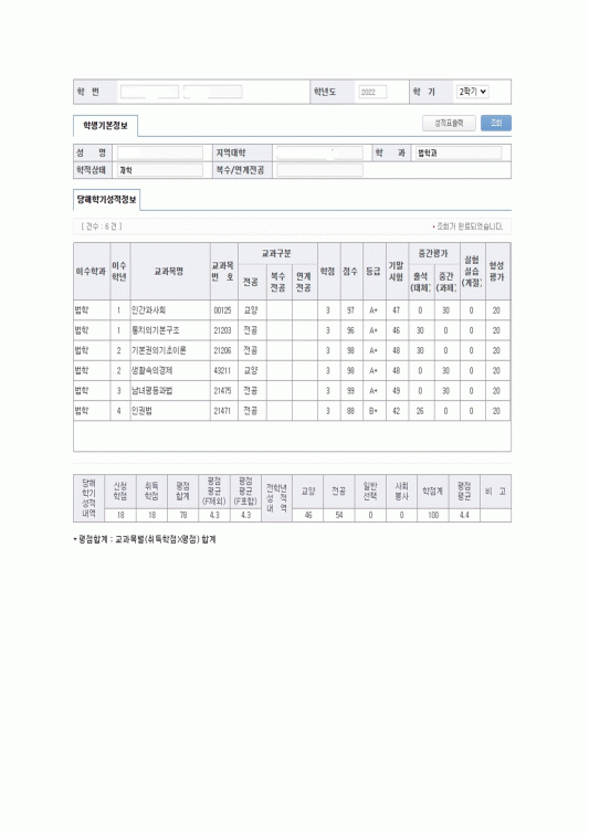 중간과제물 생활속의경제