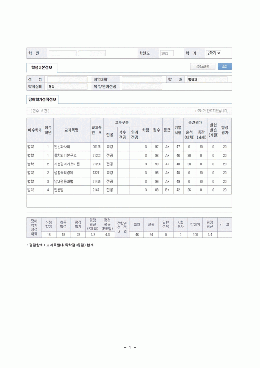 출석과제물 인권법