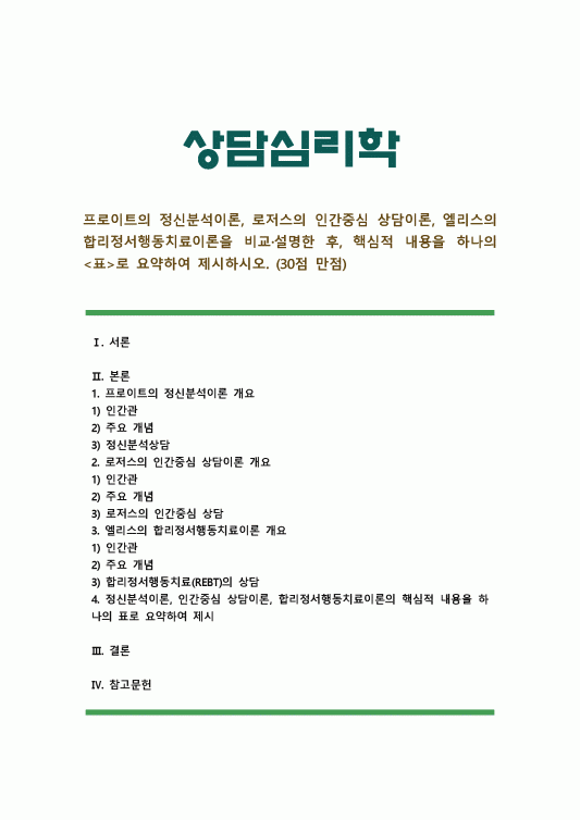 [상담심리학 2023] 프로이트의 정신분석이론, 로저스의 인간중심 상담이론, 엘리스의 합리정서행동치료이론을 비교 설명한 후, 핵심적 내용을 하나의 표로 요약하여 제시하시오.