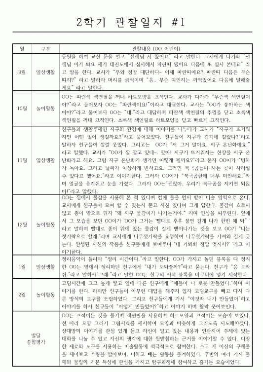 만5세 (7세) 유아 8명 2학기 관찰기록 (일상생활,놀이활동 관찰일지)