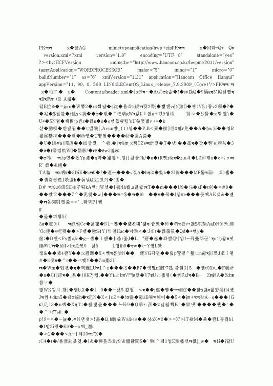 상위 1등 A+ 리더십의 유형에 대해 살펴보고, 리더십 이론을 배경으로 조직의 커뮤니케이션 활성화를 위해 리더가 취해야 할 태도에 대해 서술하시오