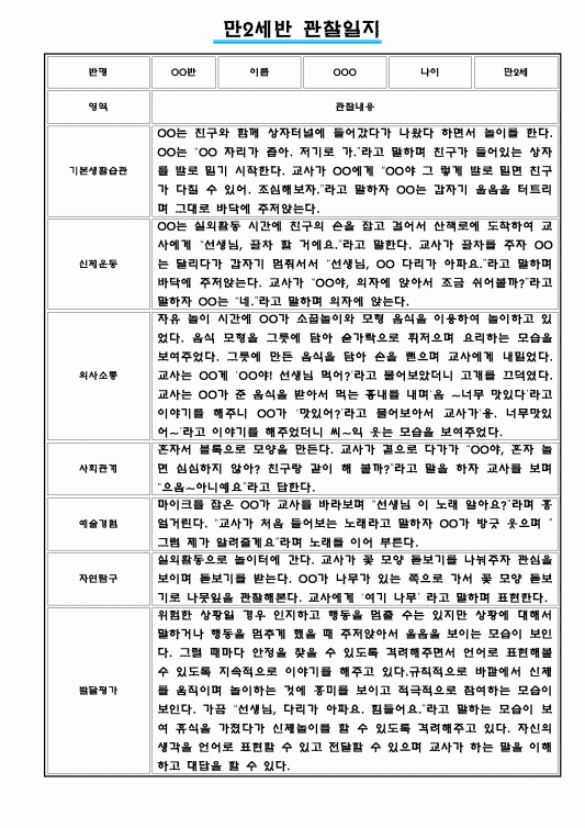 만2세 5명 관찰일지와 발달평가 2학기 9월,10월,11월,12월,1월,2월