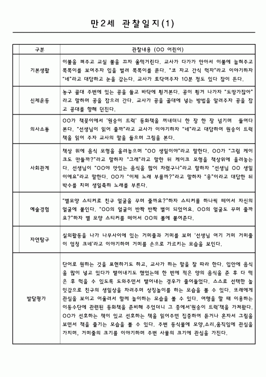 만2세 관찰일지와 발달평가 24명 (평가제통과 관찰일지)