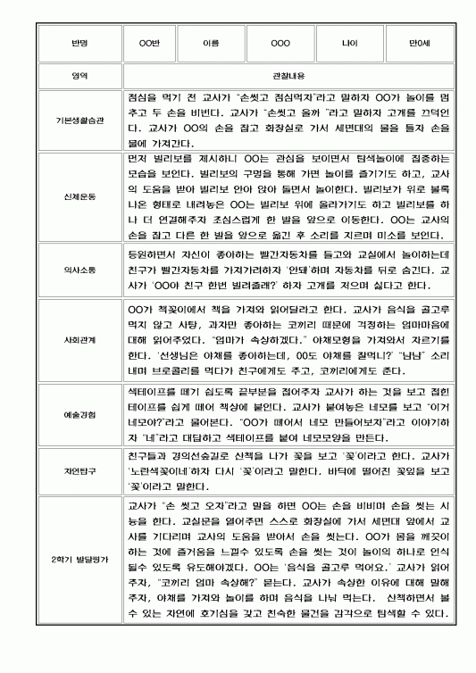 만0세반 2학기 9월~2월 관찰일지와 발달평가