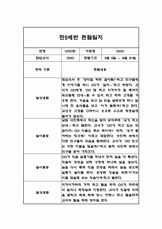 만2세반 놀이와 일상영역 1학기 관찰일지와 총평