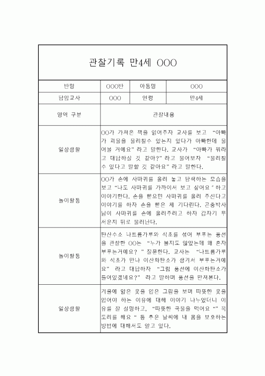 일상생활,놀이활동 만4세 2학기 관찰일지 총평 (5명 10페이지)