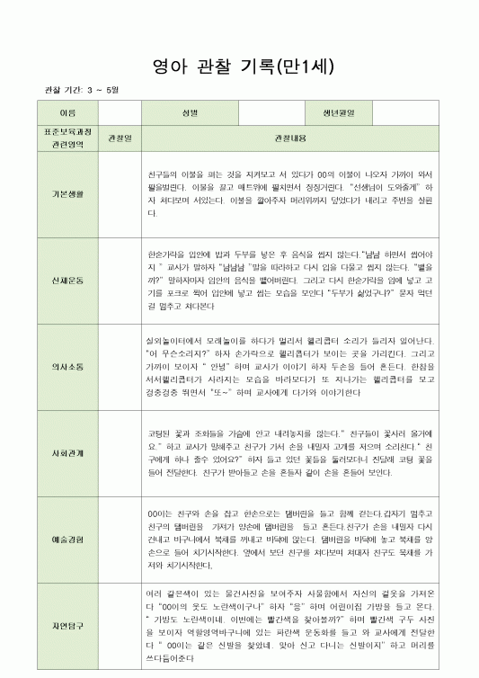 영아 관찰 기록 만1세 7명  3월-5월