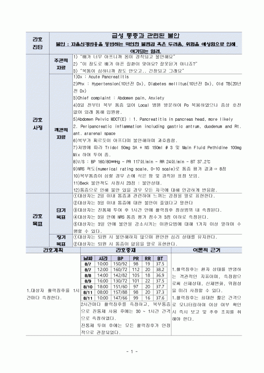 췌장과 주위 조직 염증과 관련한 급성 통증(췌장염)