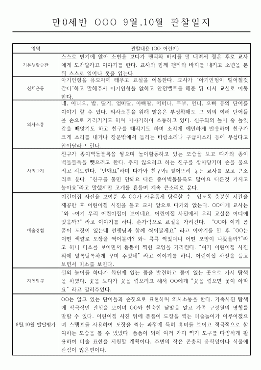 만0세 9월 10월 관찰일지 / 5명분량 관찰일지 / 평가제,평가인증 관찰일지 및 발달평가