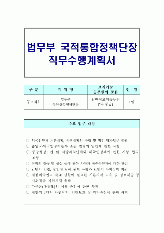 법무부 국적통합정책단장 직무수행계획서