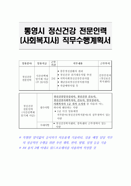 통영시 정신건강 전문인력 (사회복지사) 직무수행계획서