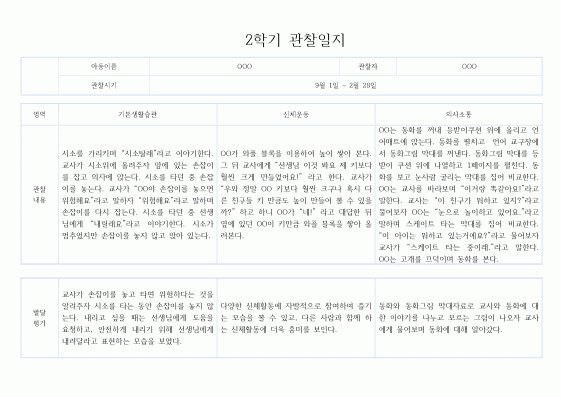 2학기 만3세반 평가인증 관찰일지 및 발달평가 10명 20page